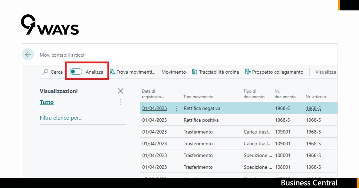 Modalità di analisi, analisi rapida dei dati direttamente in Business ...