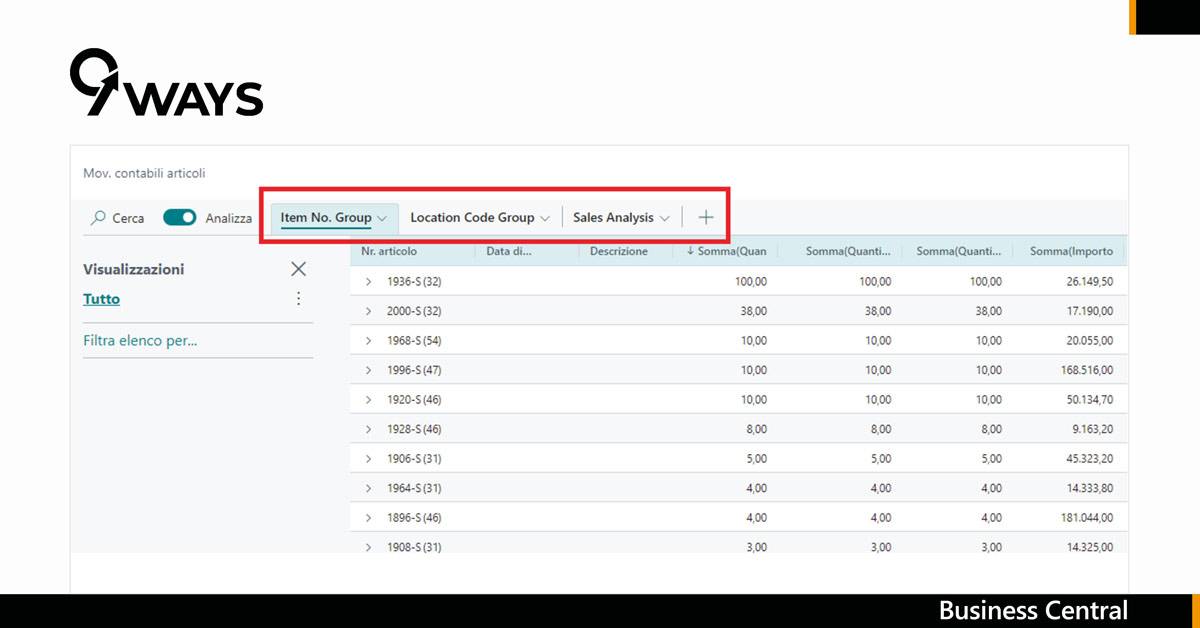 Modalità di analisi, analisi rapida dei dati direttamente in Business ...